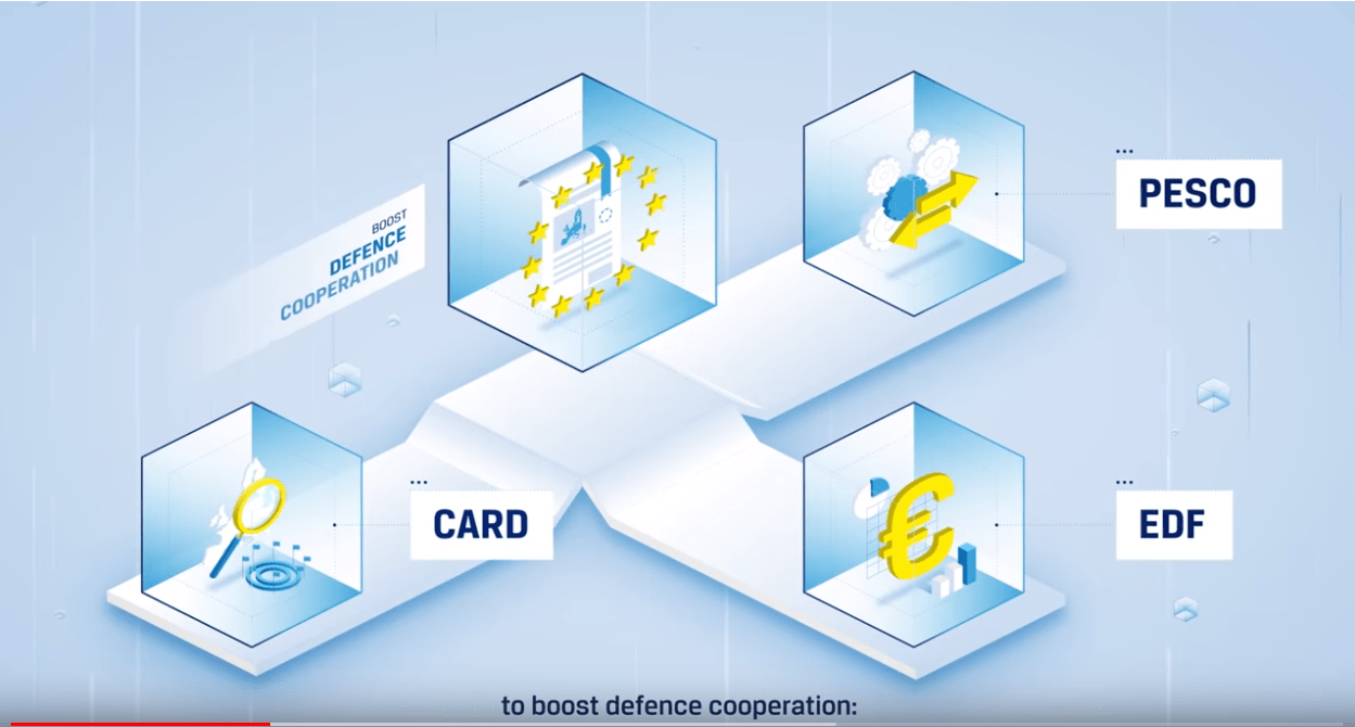 Coherence of EU defence initiatives | CDE Almería - Centro de ...