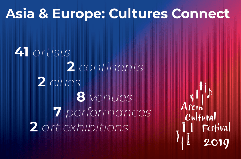 Festival Cultural ASEM 2019 - Asia y Europa: Culturas conectadas | CDE ...