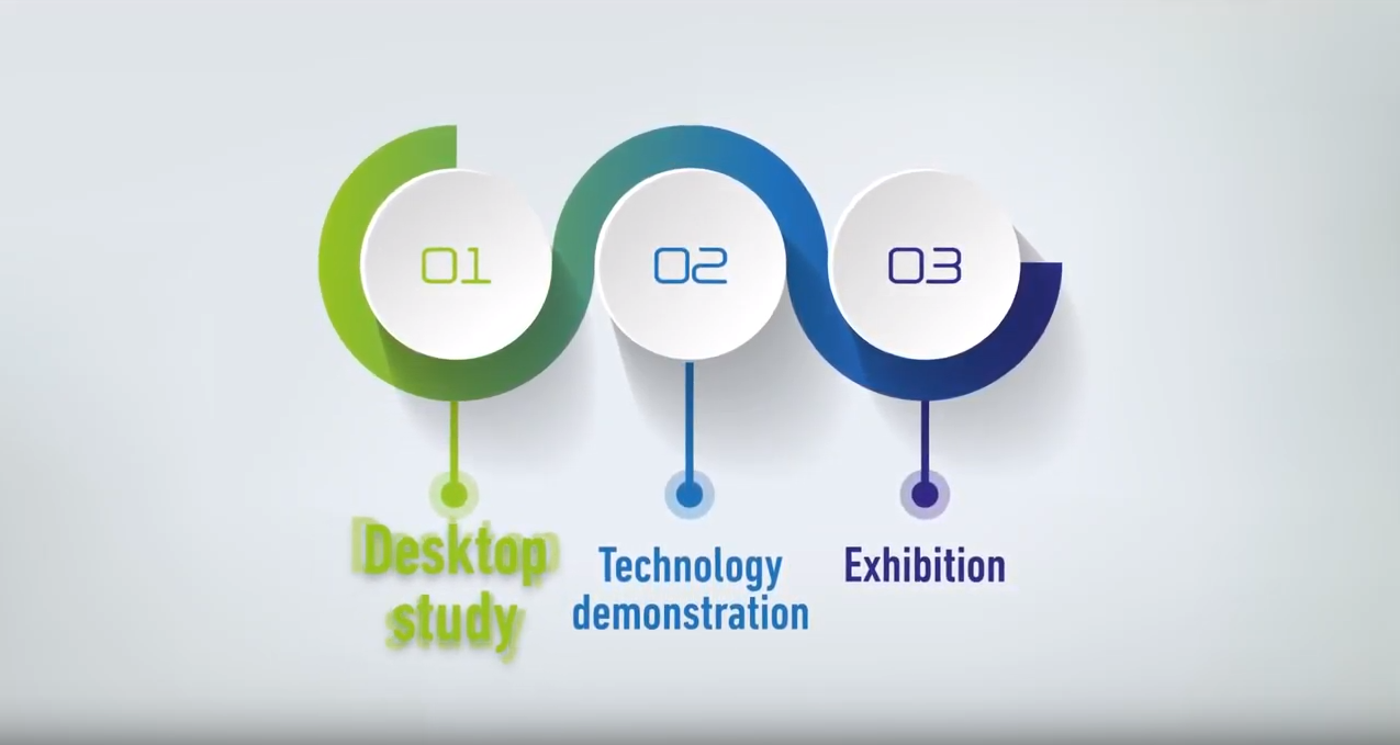 EDA project: 3D-printing in defence | CDE Almería - Centro de ...