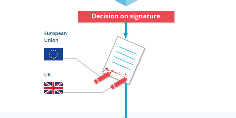 EU-UK future relations: crucial to ensure EU leverage and unity | CDE ...