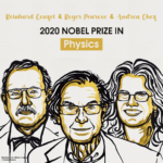 Meet the 2020 Nobel Prize Laureates | CDE Almería - Centro de ...