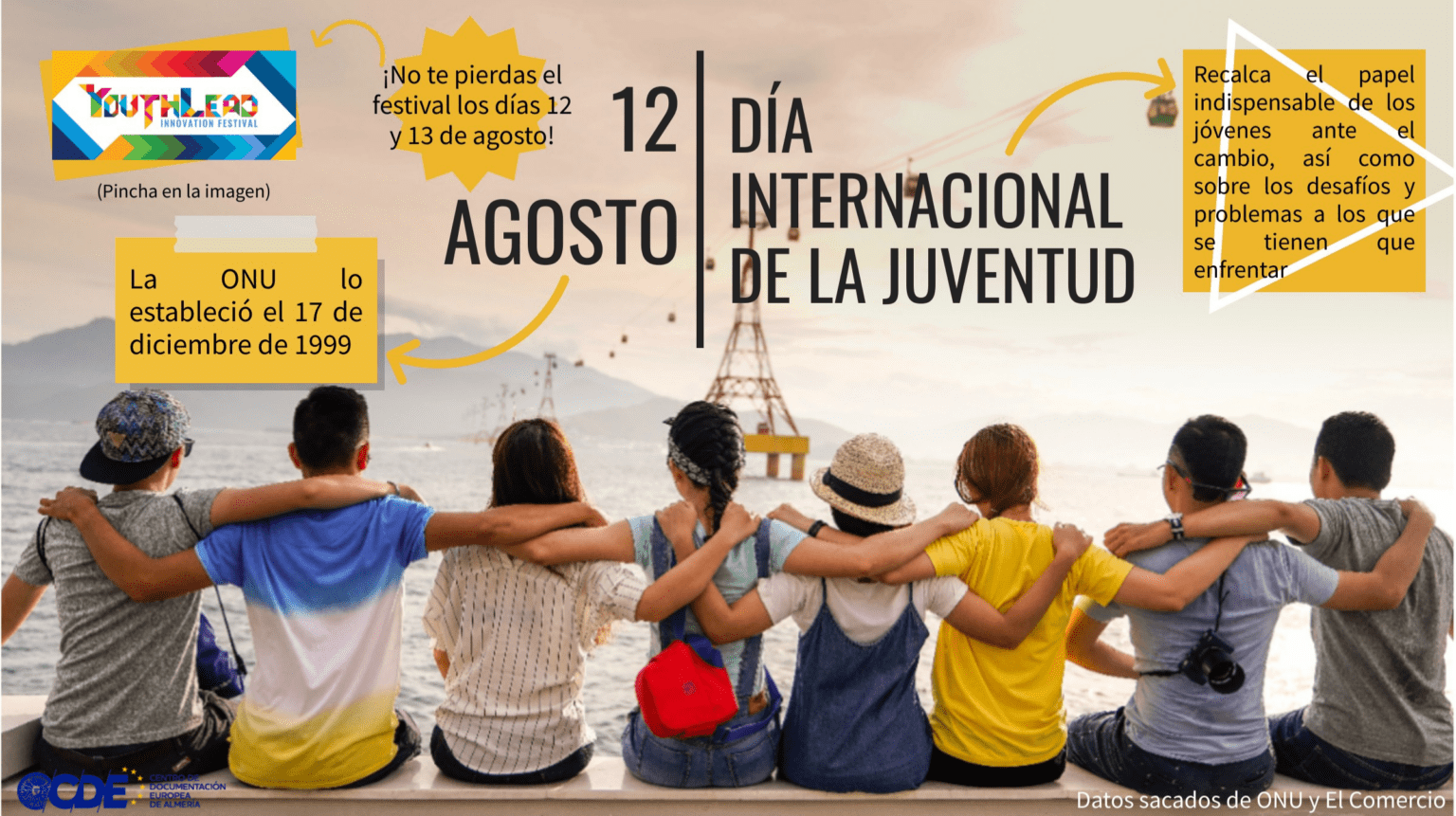Infografía - 12 de Agosto: Día Internacional de Juventud (Available in ... Infografía - 12 de Agosto: Día Internacional de Juventud (Available in ...